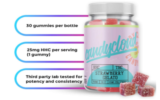 Best HHC Gummies: Top 4 HHC Gummy Brands of 2025 - Fort Worth Weekly
