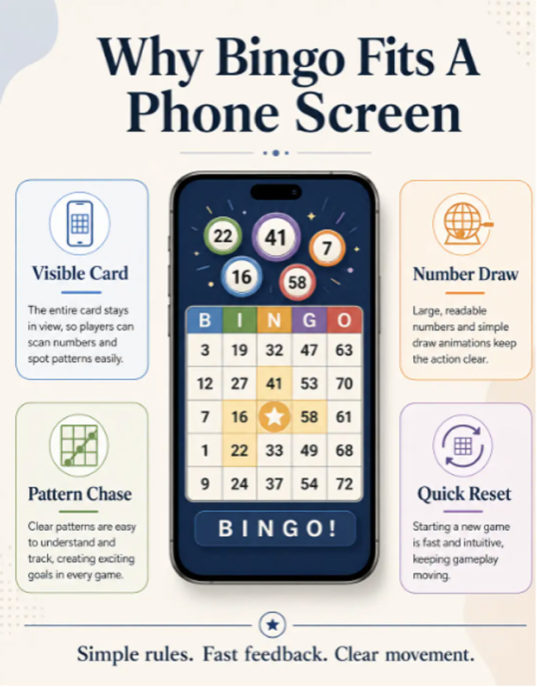 Mobile Bingo Got Pocket-Sized and Kept Its Nerve - Fort Worth Weekly